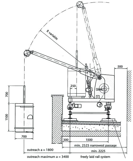 Building Maintenance Unit Atlas Anchor Systems